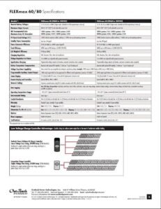 Outback Power FlexMax FM80-150VDC Charge Controller - Solarmart ...
